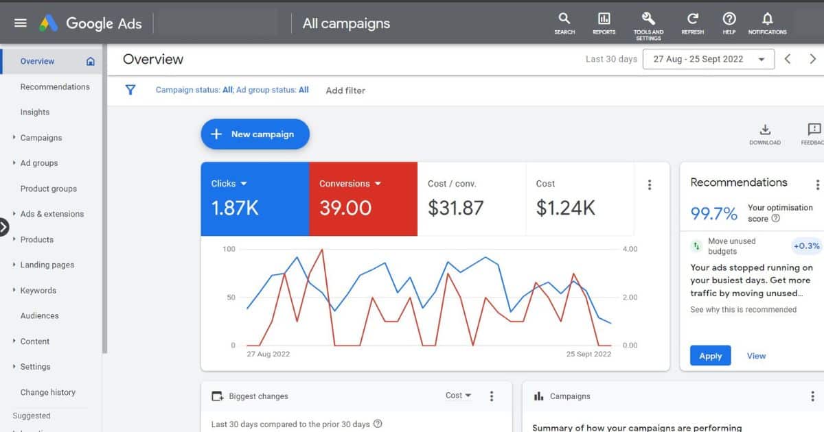 How to set up a DSA campaign - KeyCommerce