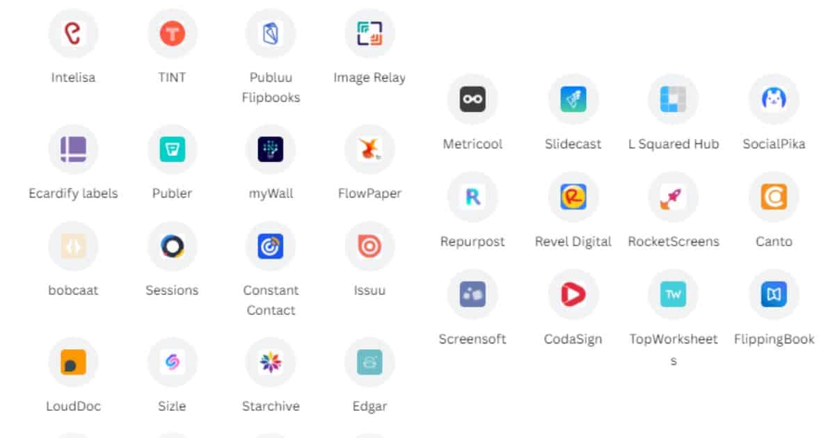 Canva: A great tool for quality Google image assets