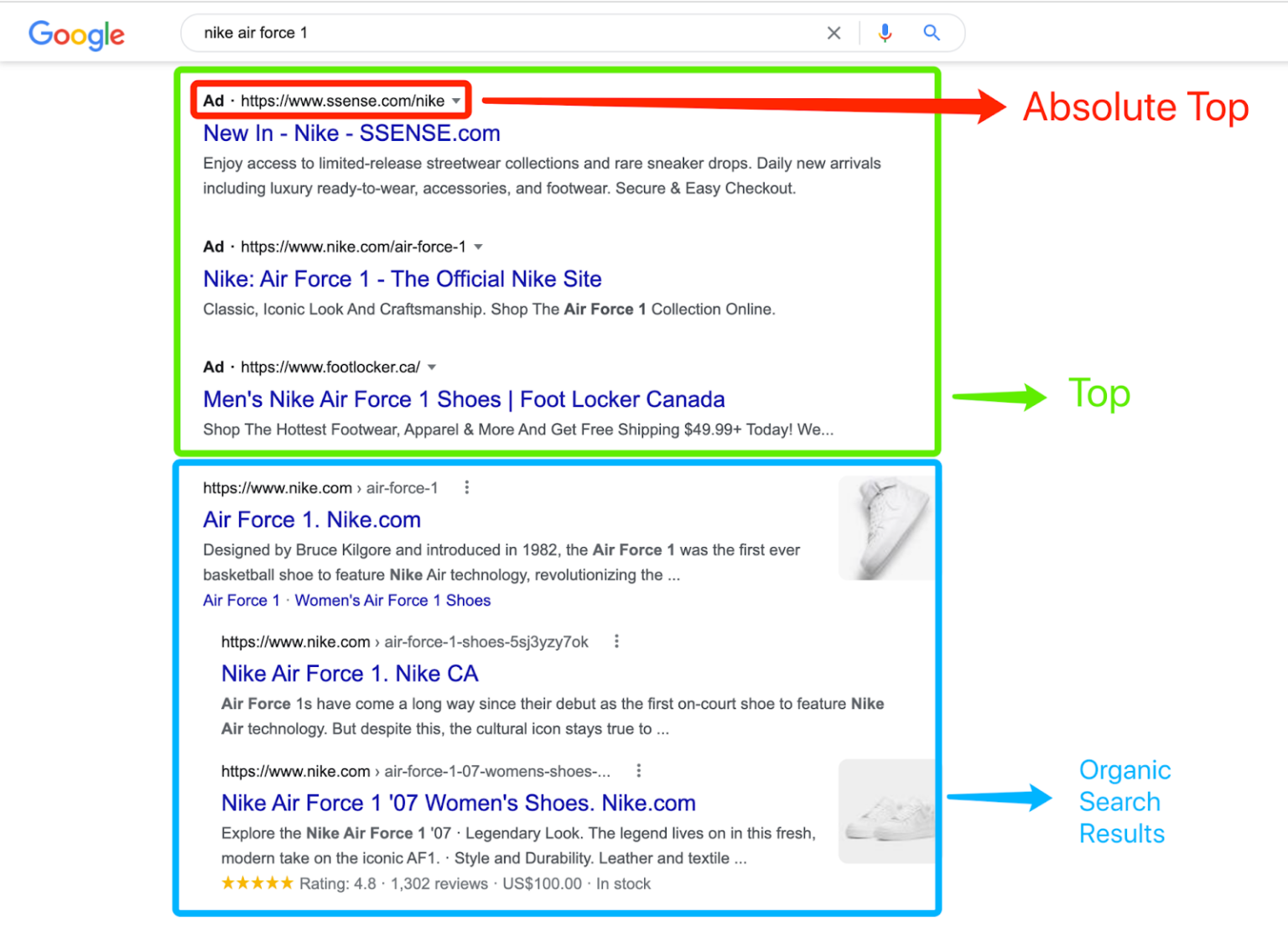 What is Target Impression Share in Google Ads? - KeyCommerce What is Target Impression Share in Google Ads? - KeyCommerce