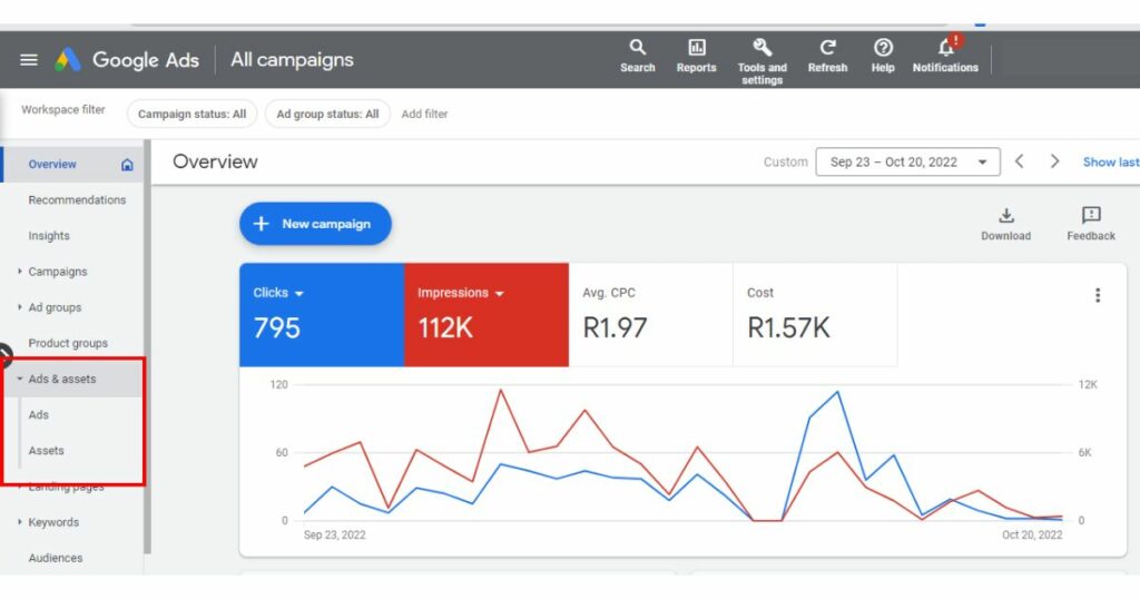 A guide to running high converting promotions on Google