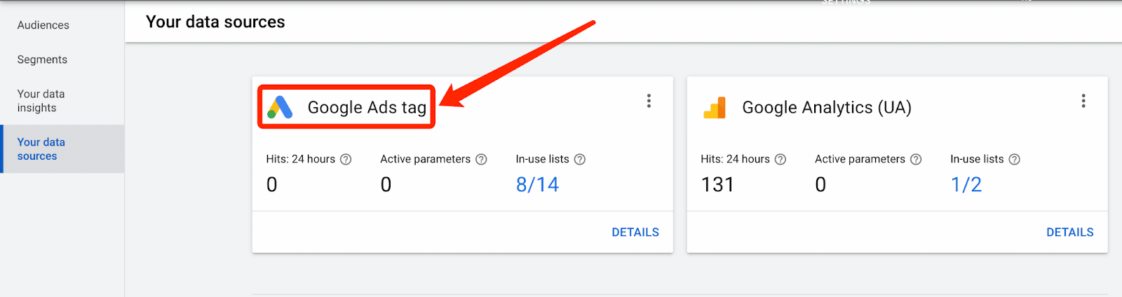 Global Site Tag: What is it, and how does it affect your revenue?
